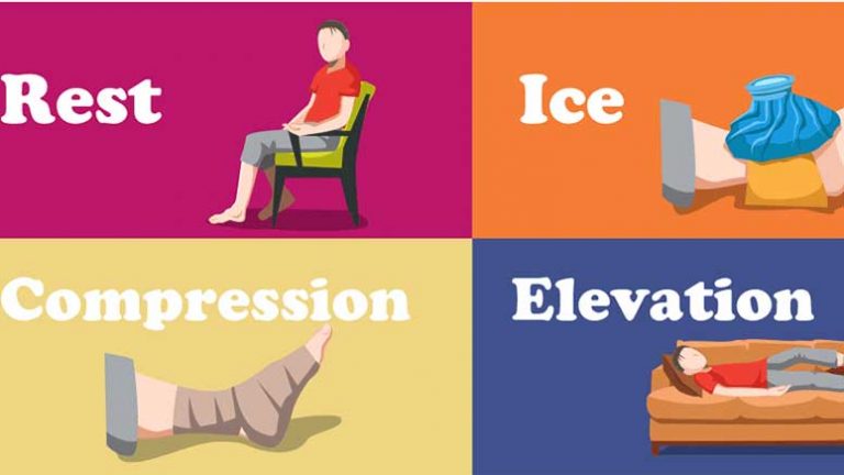 How To Treat A Sprained Ankle? – Entirely Health