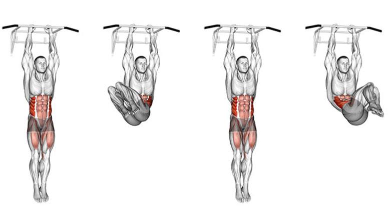 Hanging Knee Raises: How to Do It, Benefits, Alternatives – Page 6 ...
